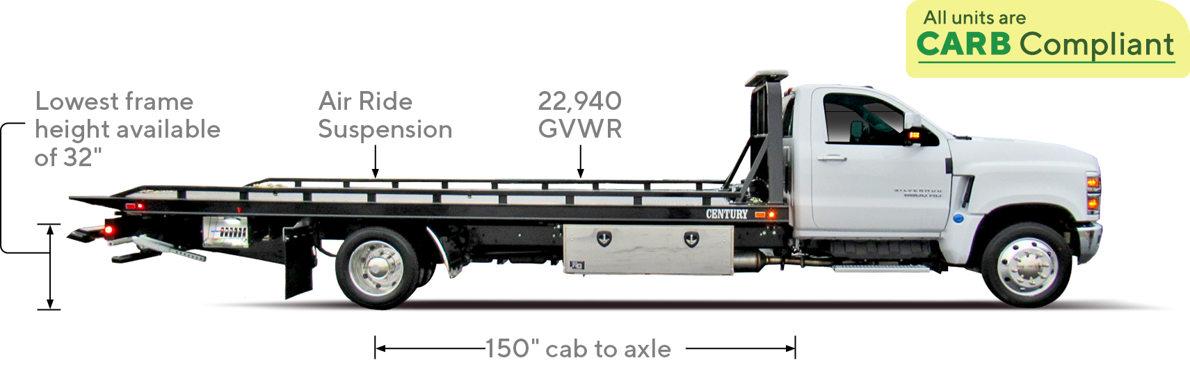 Chevy 6500 | Zip's